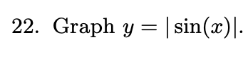 Solved 22. Graph y = | sin(x)]. = = | Chegg.com