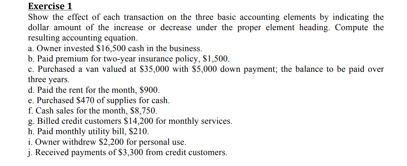 Solved Exercise 1 Show the effect of each transaction on the | Chegg.com