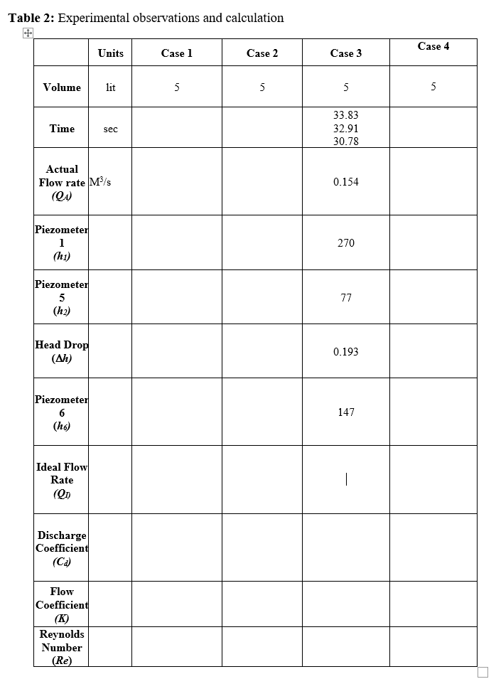 Solved Can you please calculate the pipe cross-sectional | Chegg.com