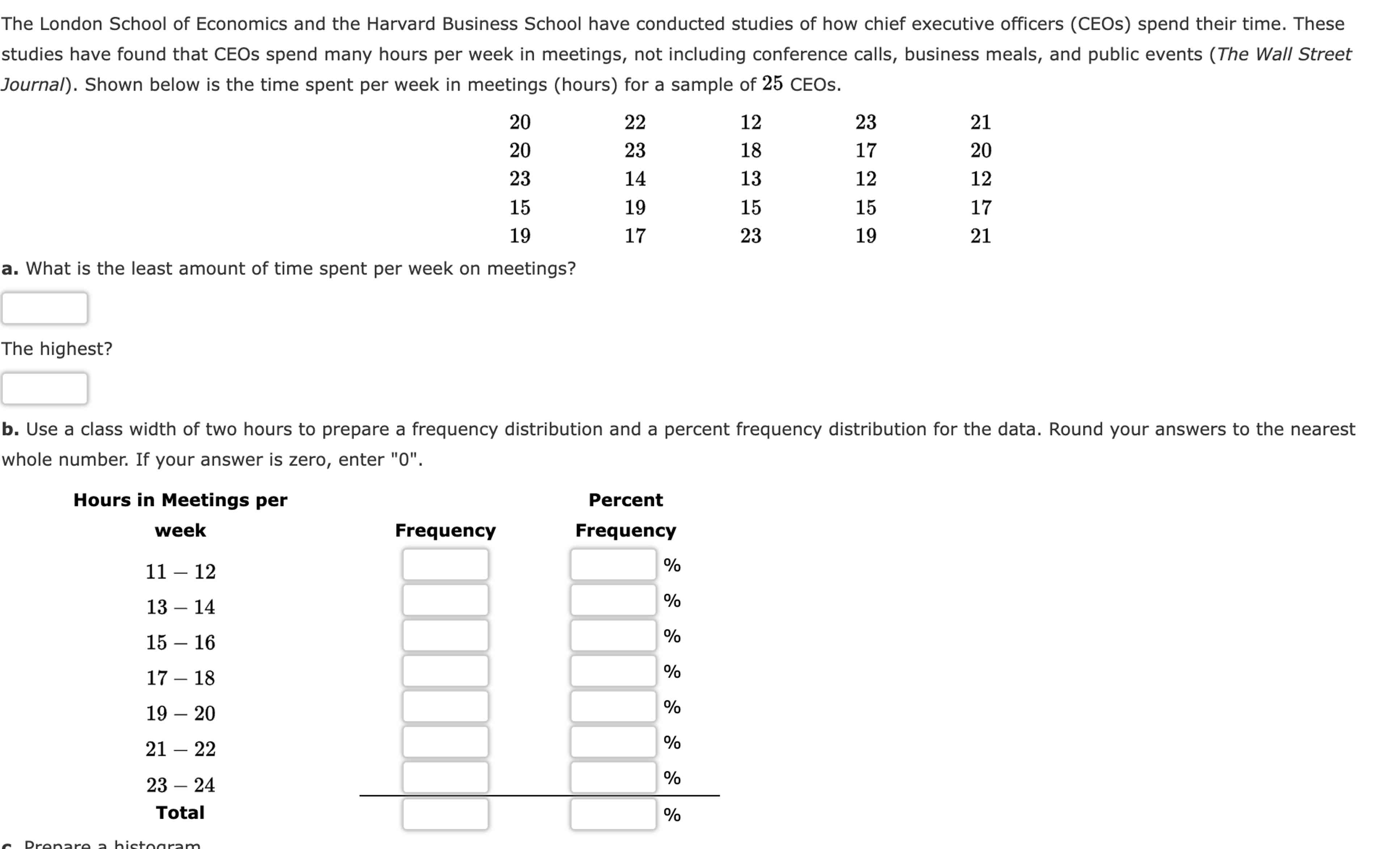 Solved b. ﻿Use a class width of two hours to prepare a | Chegg.com