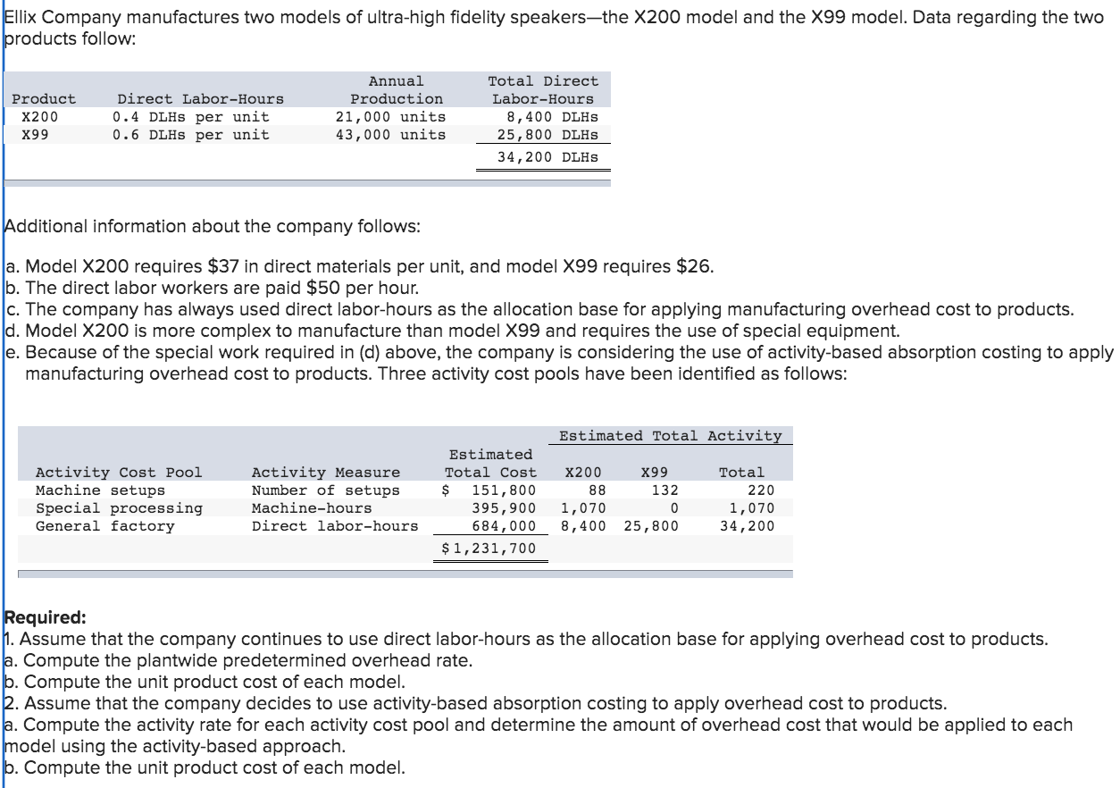 Solved Ellix Company manufactures two models of ultra-high | Chegg.com