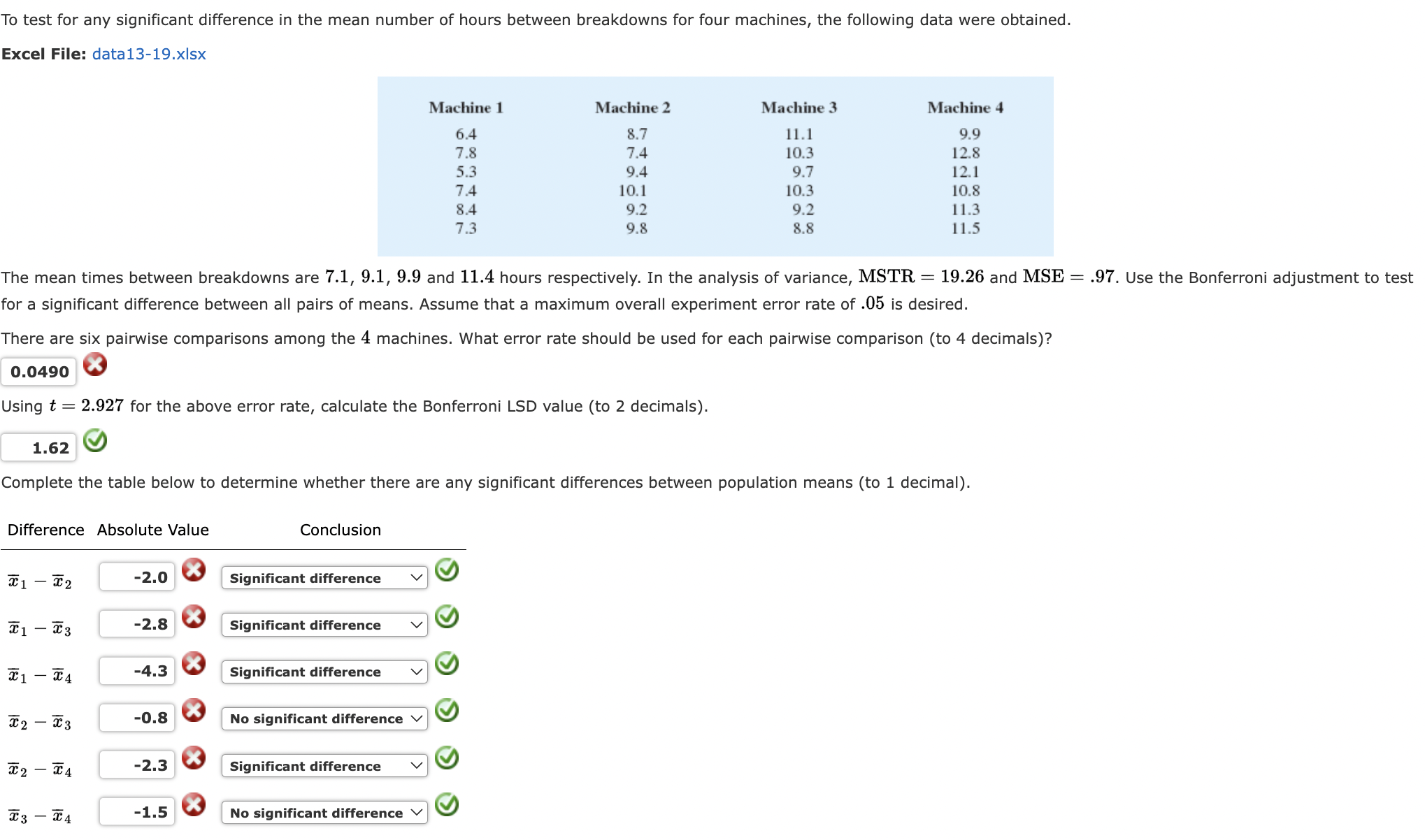 Solved To test for any significant difference in the mean | Chegg.com