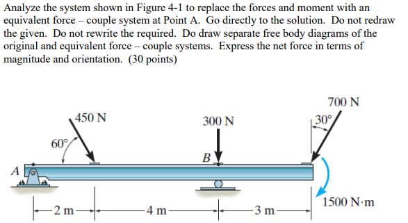 Solved Analyze the system shown in Figure 4-1 to replace the | Chegg.com