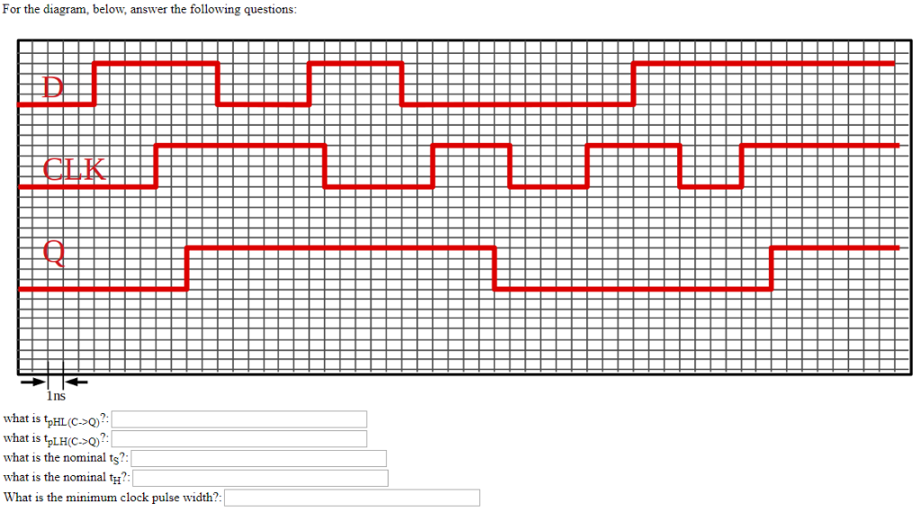 Solved For the diagram, below, answer the following | Chegg.com