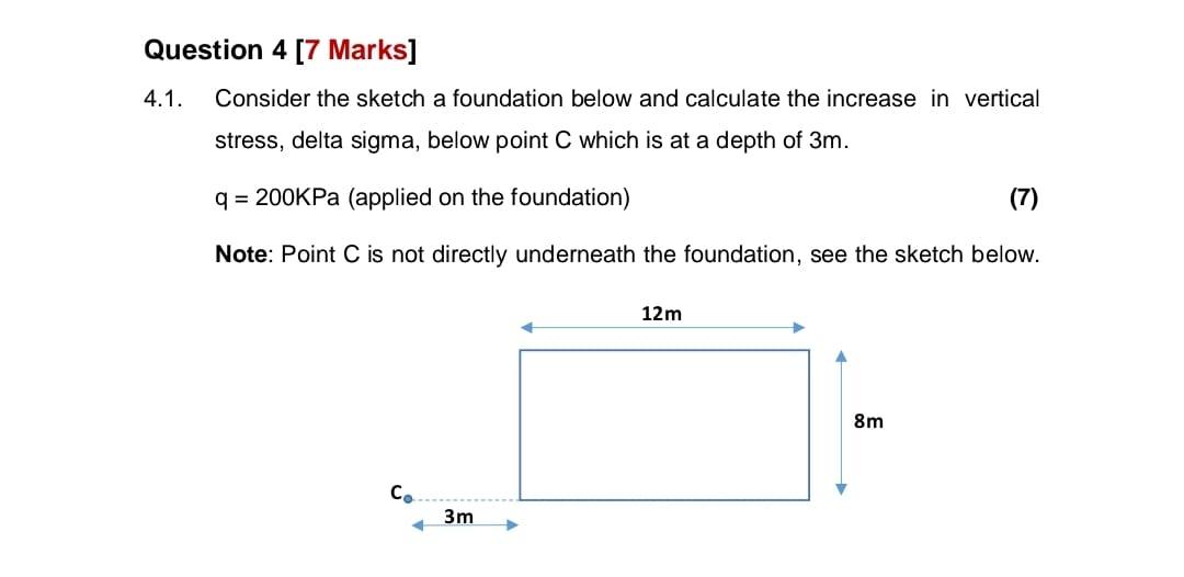 Solved Consider the sketch a foundation below and calculate | Chegg.com