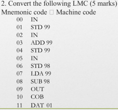 Solved 2. Convert the following LMC (5 marks) Mnemonic code | Chegg.com