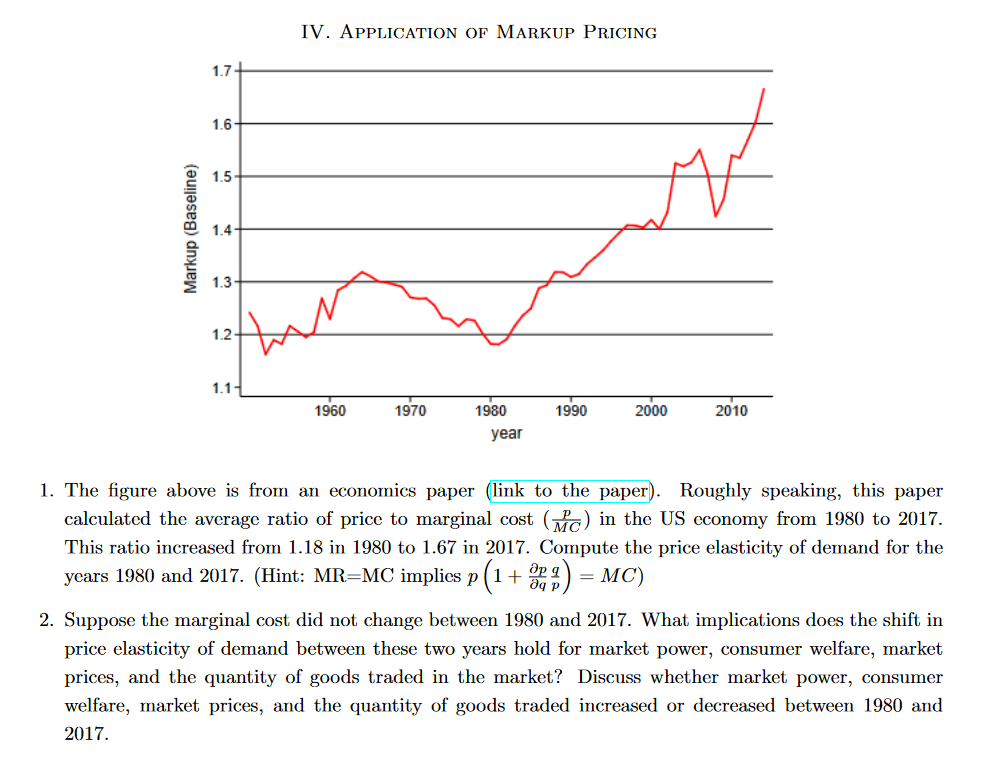 IV. Application of Markup Pricing 1. The figure above | Chegg.com
