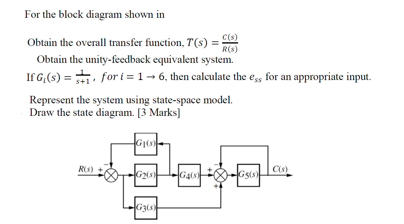 Solved For the block diagram shown in = C(s) Obtain the | Chegg.com