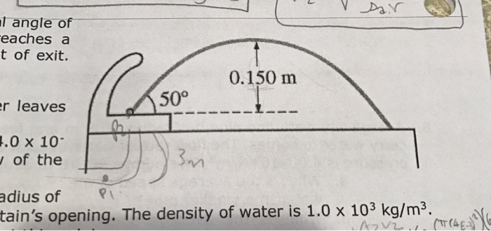 Solved A drinking fountain projects water at an initial | Chegg.com