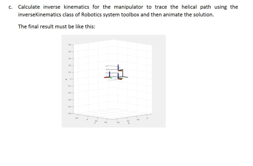 Solved c. Calculate inverse kinematics for the manipulator | Chegg.com