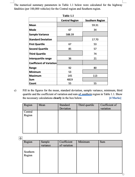 Solved The numerical summary parameters in Table 1.1 below | Chegg.com