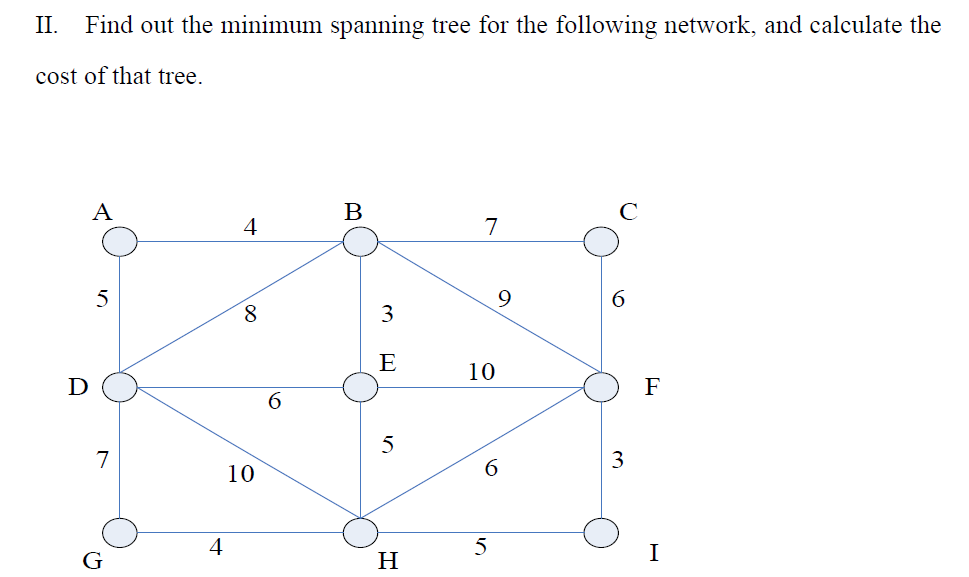 Solved II. Find out the minimum spanning tree for the | Chegg.com