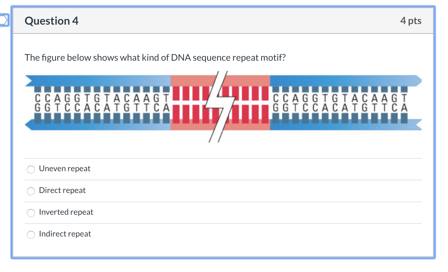 Solved Question 4 4 pts The figure below shows what kind of | Chegg.com