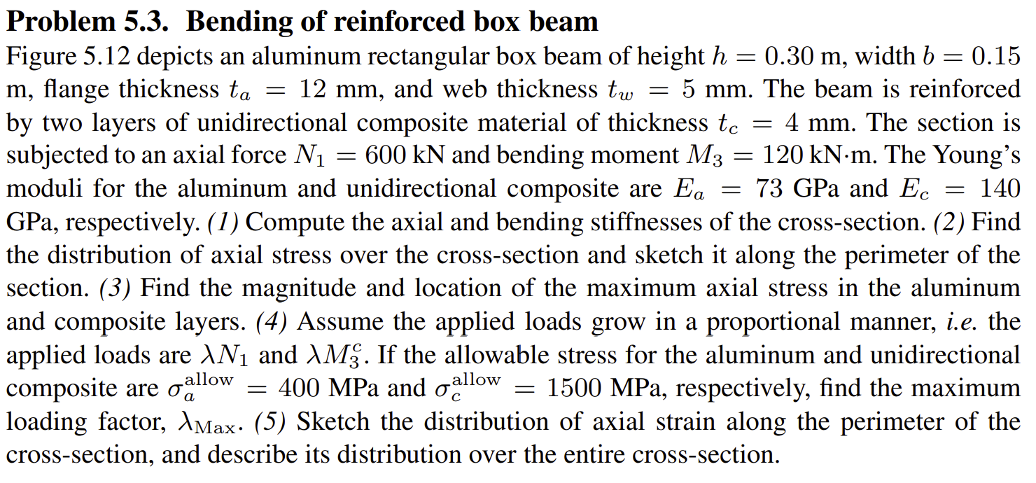 Solved - = = = - Problem 5.3. Bending of reinforced box beam | Chegg.com