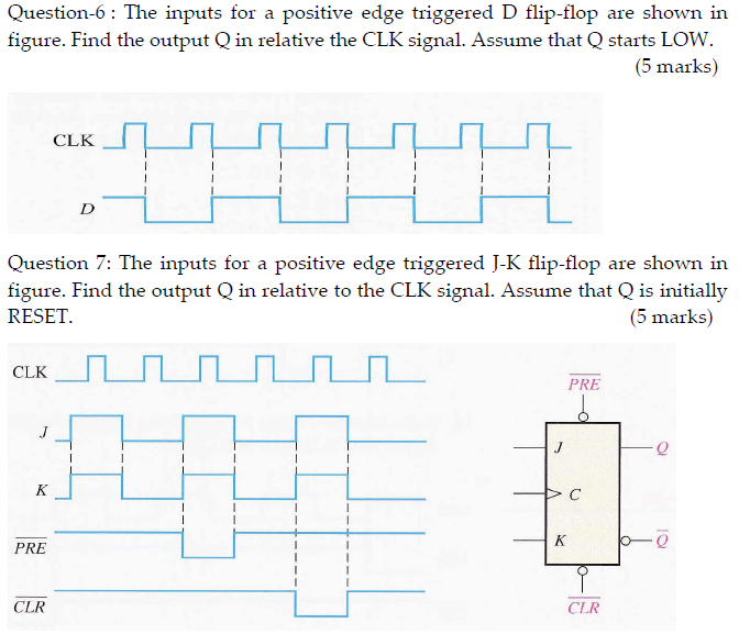 Solved Question-6: The inputs for a positive edge triggered | Chegg.com