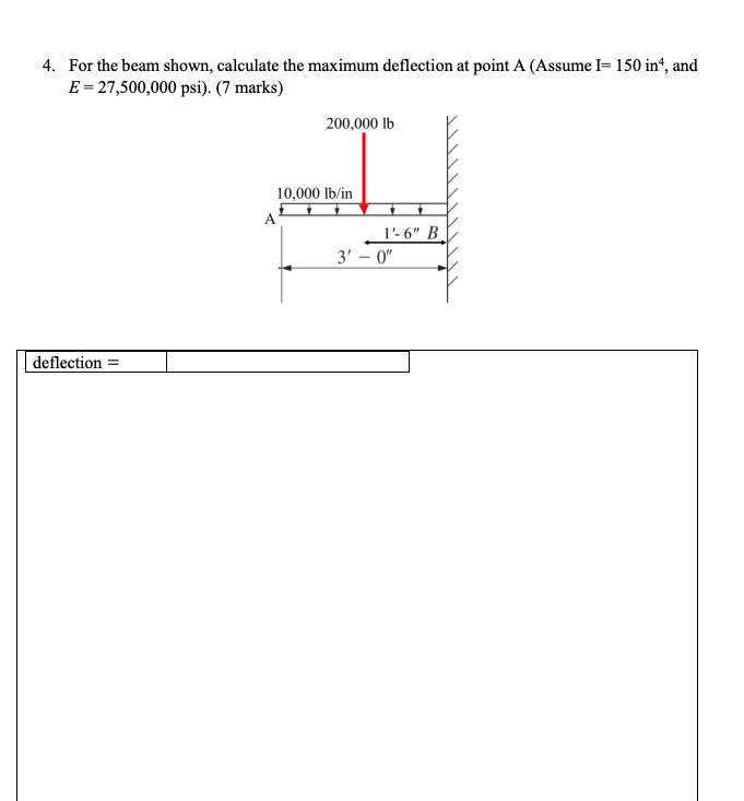 Solved 4. For the beam shown, calculate the maximum | Chegg.com
