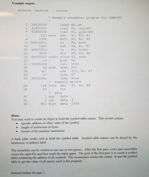 Solved Write An Assembler That Reads The Source Code Of An 2781