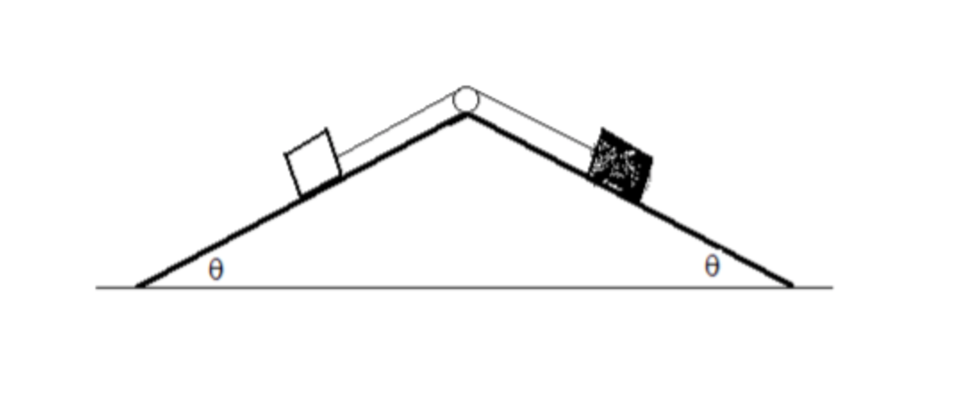 Solved 1a. Two blocks are positioned on surfaces, each | Chegg.com