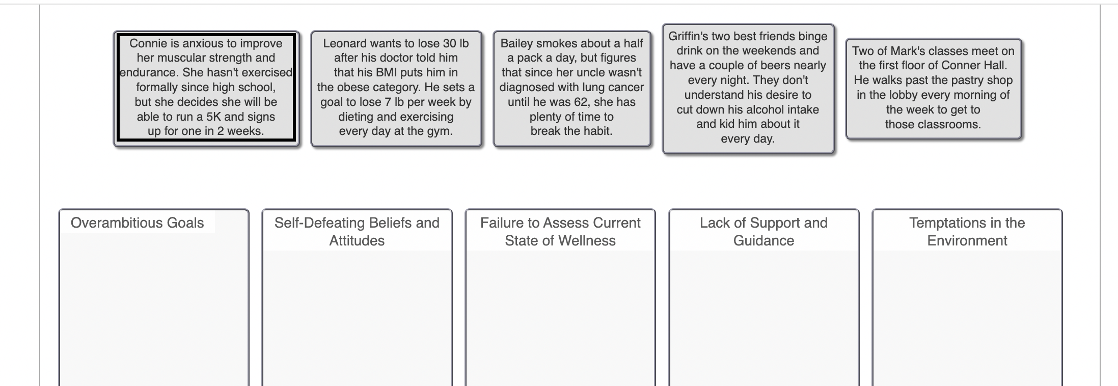 Solved Part D - Identifying Barriers to Change In preparing | Chegg.com