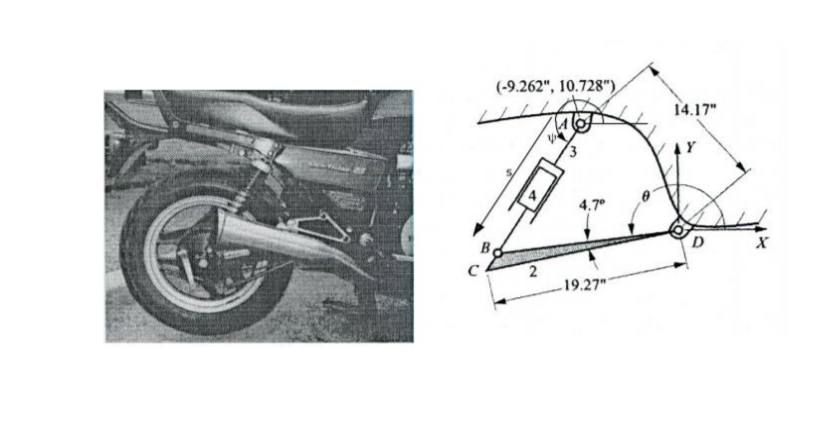 Solved 1. Linkage analysis: The linkage shown below is the | Chegg.com