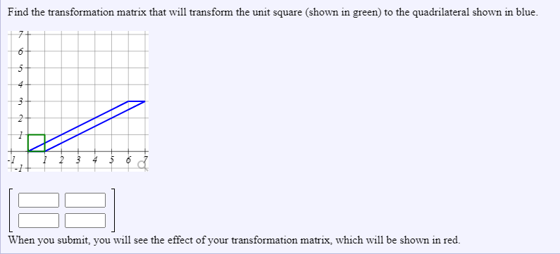 Solved Find the transformation matrix that will transform | Chegg.com