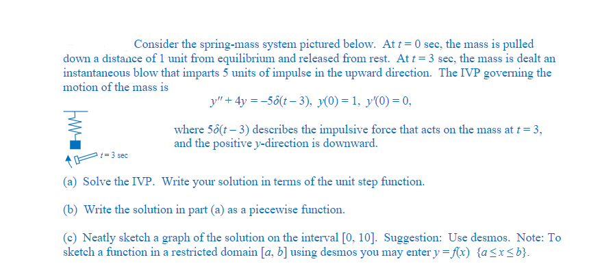 Solved Consider the spring-mass system pictured below. At | Chegg.com