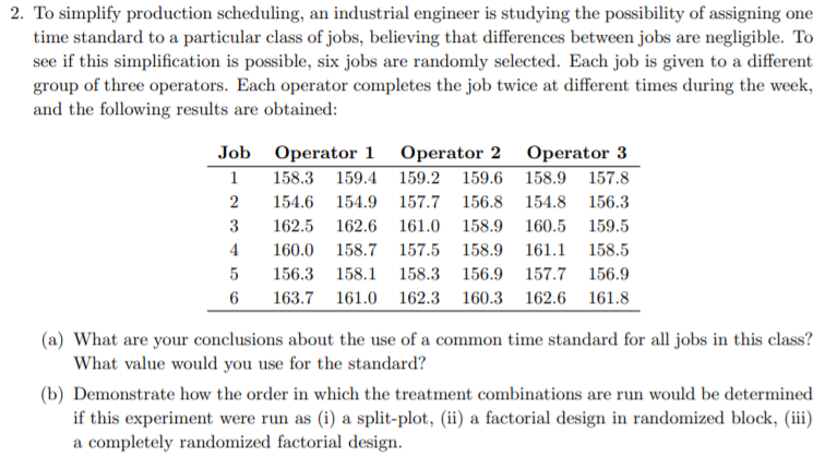 2. To simplify production scheduling, an industrial | Chegg.com