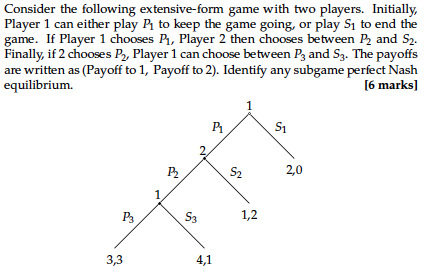 Solved Consider the following extensive-form game with two | Chegg.com