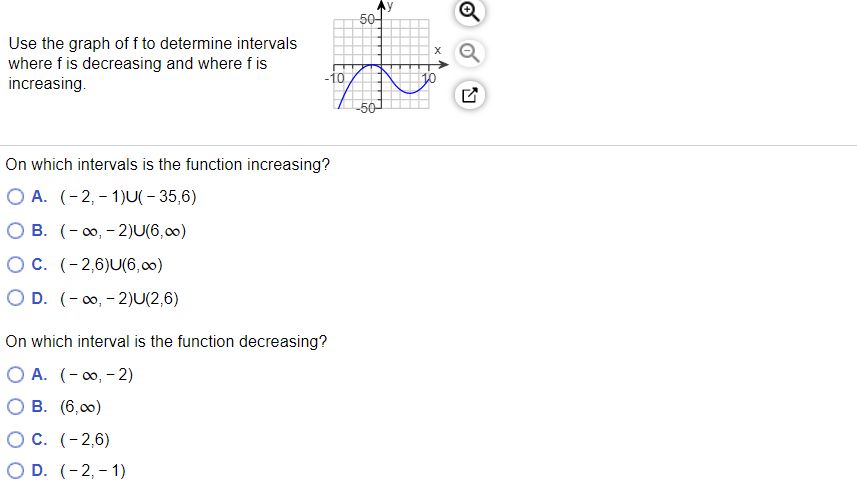 Solved 50 х а Use the graph off to determine intervals where | Chegg.com