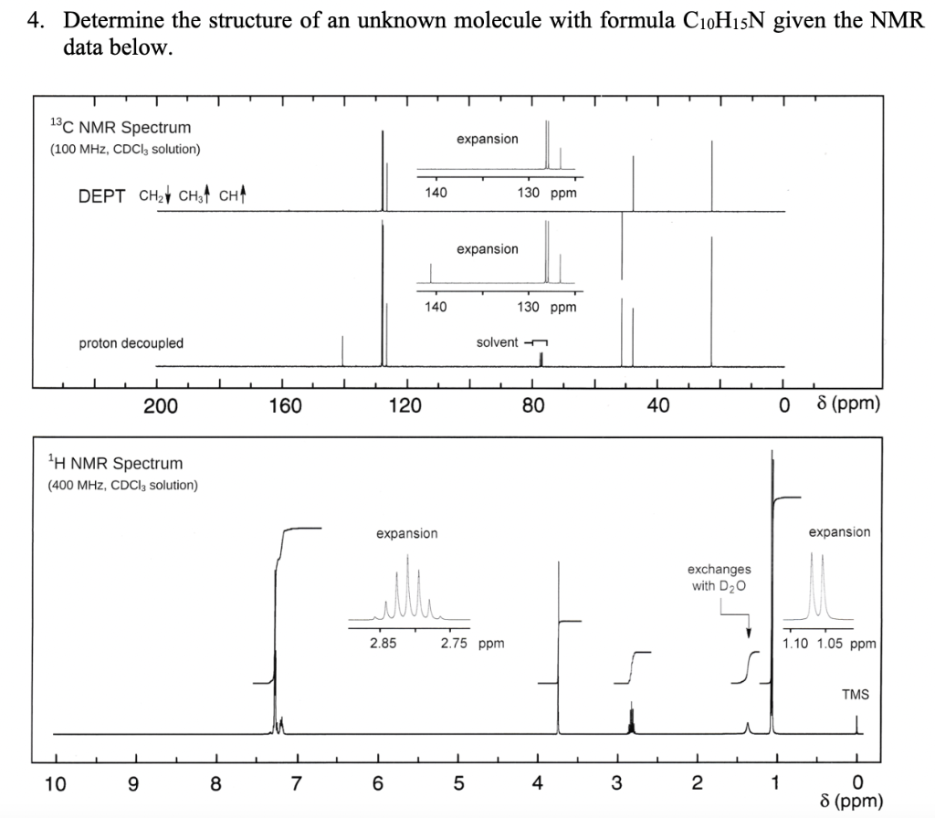 Solved 4. Determine the structure of an unknown molecule | Chegg.com