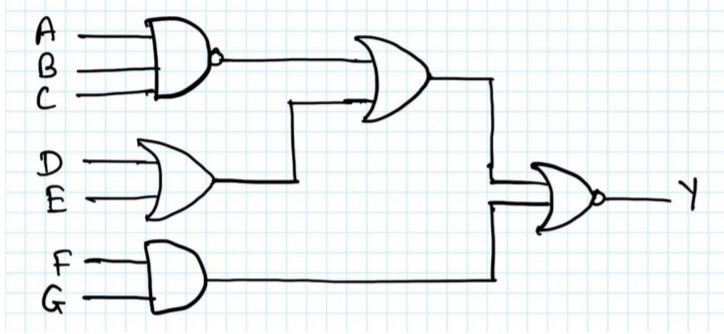 Solved Using De Morgan’s Equivalent gates and bubble | Chegg.com