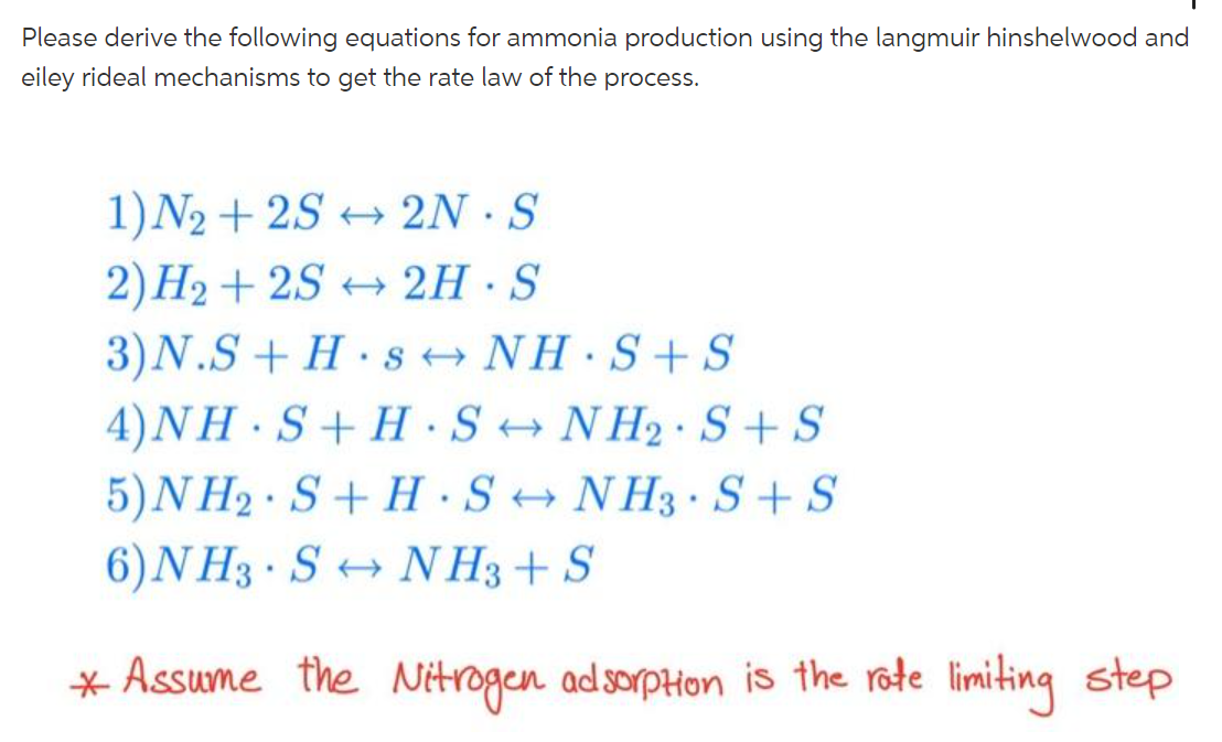Solved Please derive the following equations for ammonia | Chegg.com