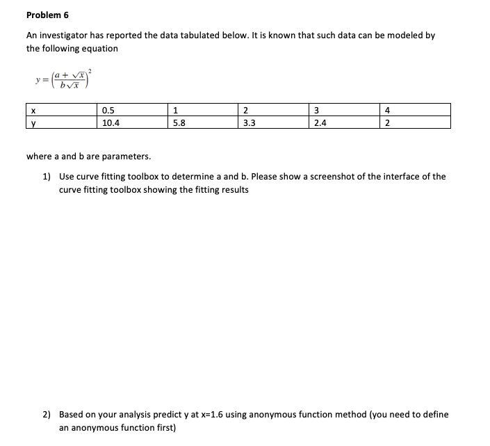 Problem 6 An investigator has reported the data | Chegg.com