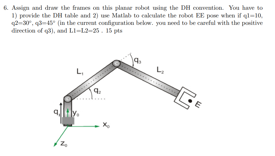 Solved Assign and draw the frames on this planar robot using | Chegg.com