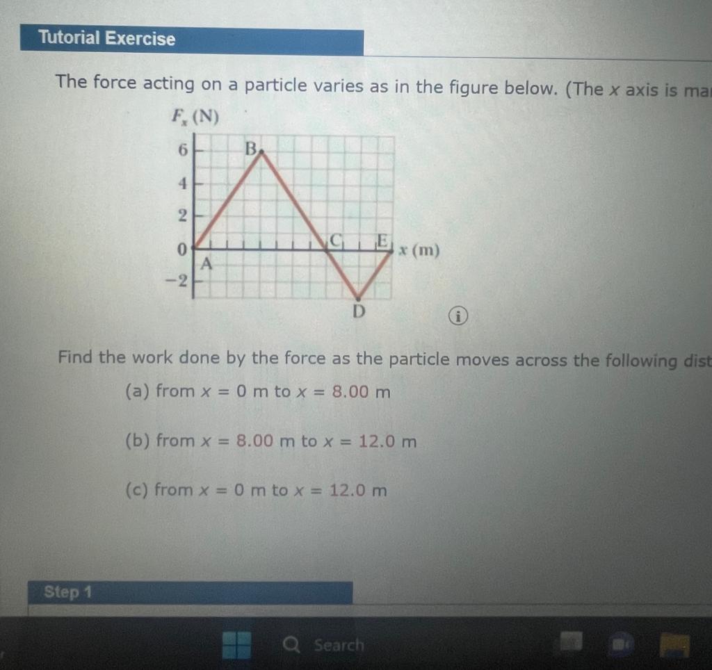 Solved The force acting on a particle varies as in the | Chegg.com