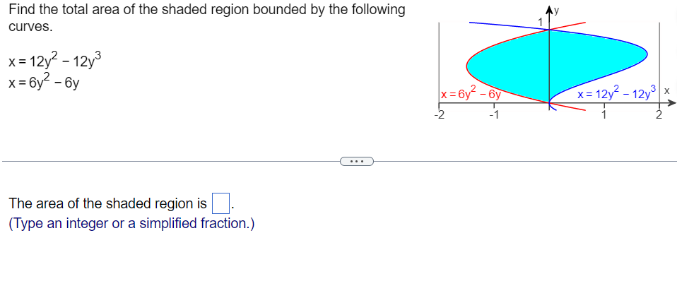 Solved Find the total area of the shaded region bounded by | Chegg.com