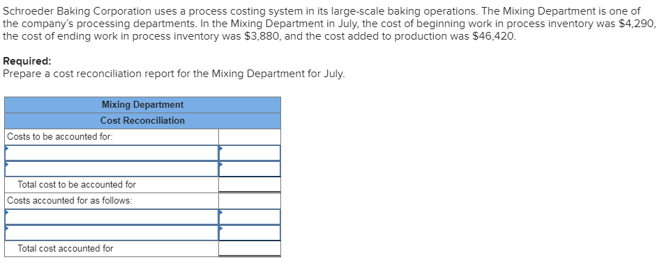Solved Schroeder Baking Corporation uses a process costing | Chegg.com
