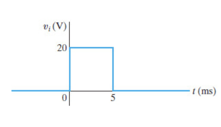 Solved Part A Consider the circuit in (Figure 1). Use the | Chegg.com
