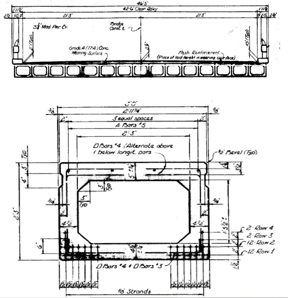 The cross section of a roadway bridge is shown below | Chegg.com