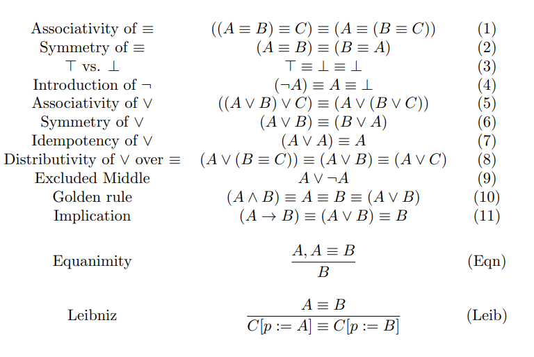 Solved Write A Hilbert Proof For The Following Theorem