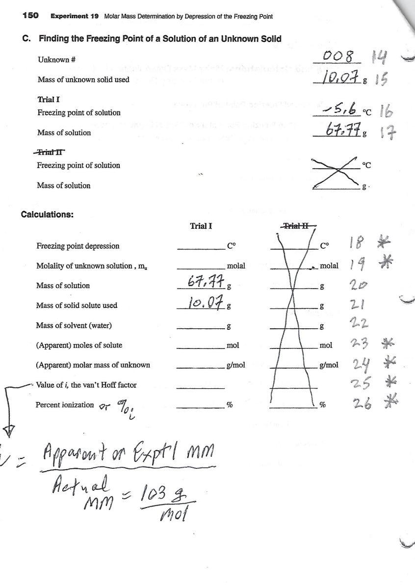 Solved 150 Experiment 19 Molar Mass Determination by | Chegg.com