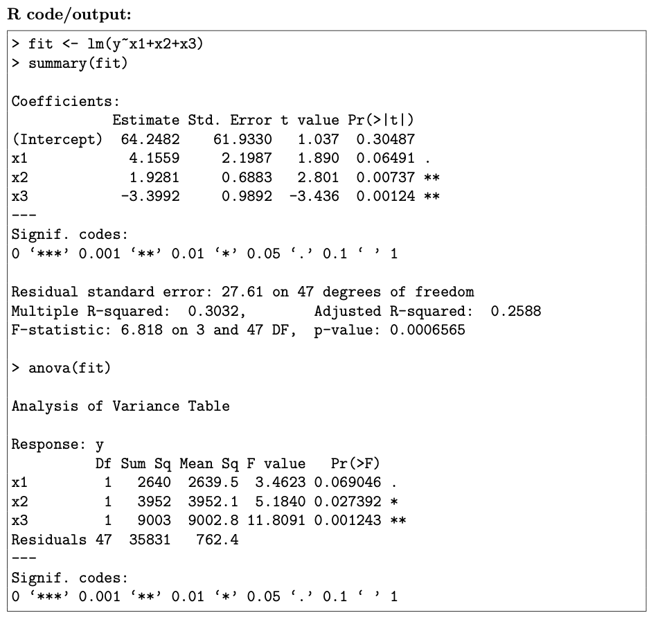 Solved [5 pts) Write down the fitted model. | Chegg.com