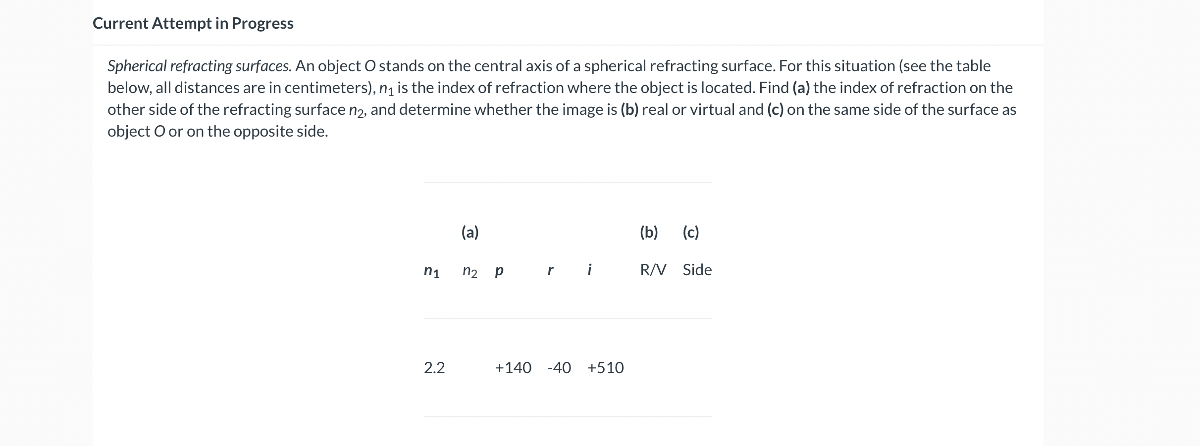 Solved Spherical Refracting Surfaces An Object O Stands On