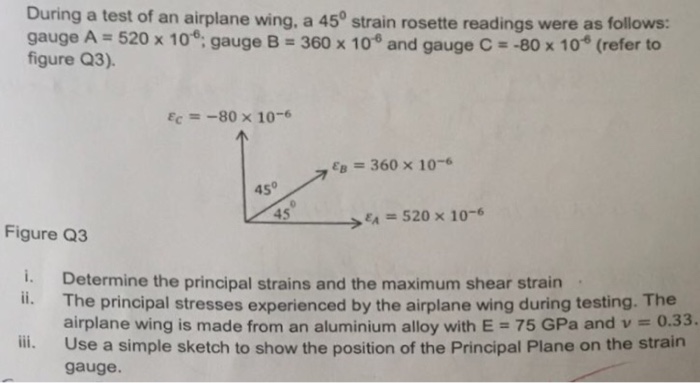 Solved During a test of an airplane wing, a 45 degree strain | Chegg.com