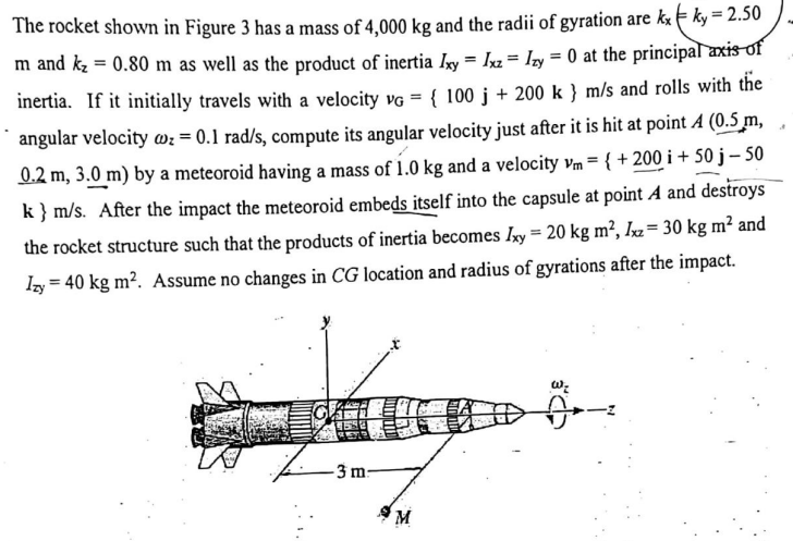 The rocket shown in Figure 3 has a mass of 4,000 kg | Chegg.com