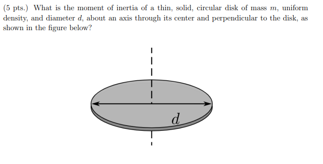 Solved (5 pts.) What is the moment of inertia of a thin, | Chegg.com