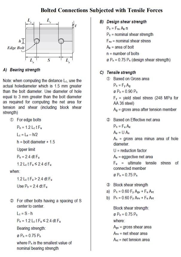 Solved Bolted Connections Subjected with Tensile Forces B) | Chegg.com