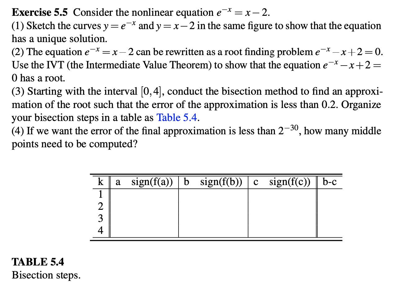 Solved Exercise 5.5 Consider the nonlinear equation e−x = x | Chegg.com