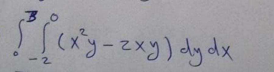 Solved 1 (xy-zxy) dy dx x -2 - 2 2 | Chegg.com