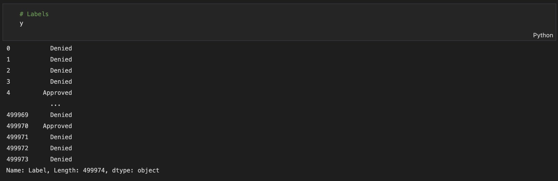 Solved \# Read the "Extra_Loan_Application.csv" file and | Chegg.com